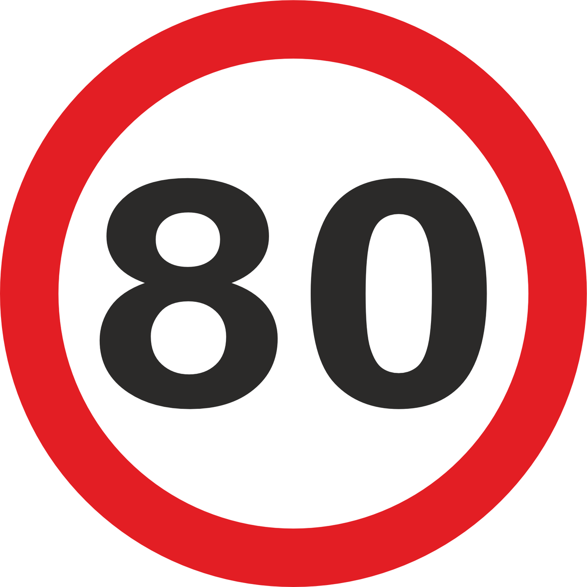 80km Speed Limit road sign (R201) 80 | Safety Sign Online